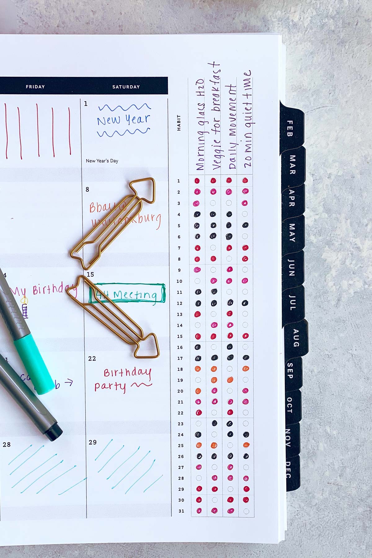 How to Set Goals and Achieve Them - A new Approach - The Living Well