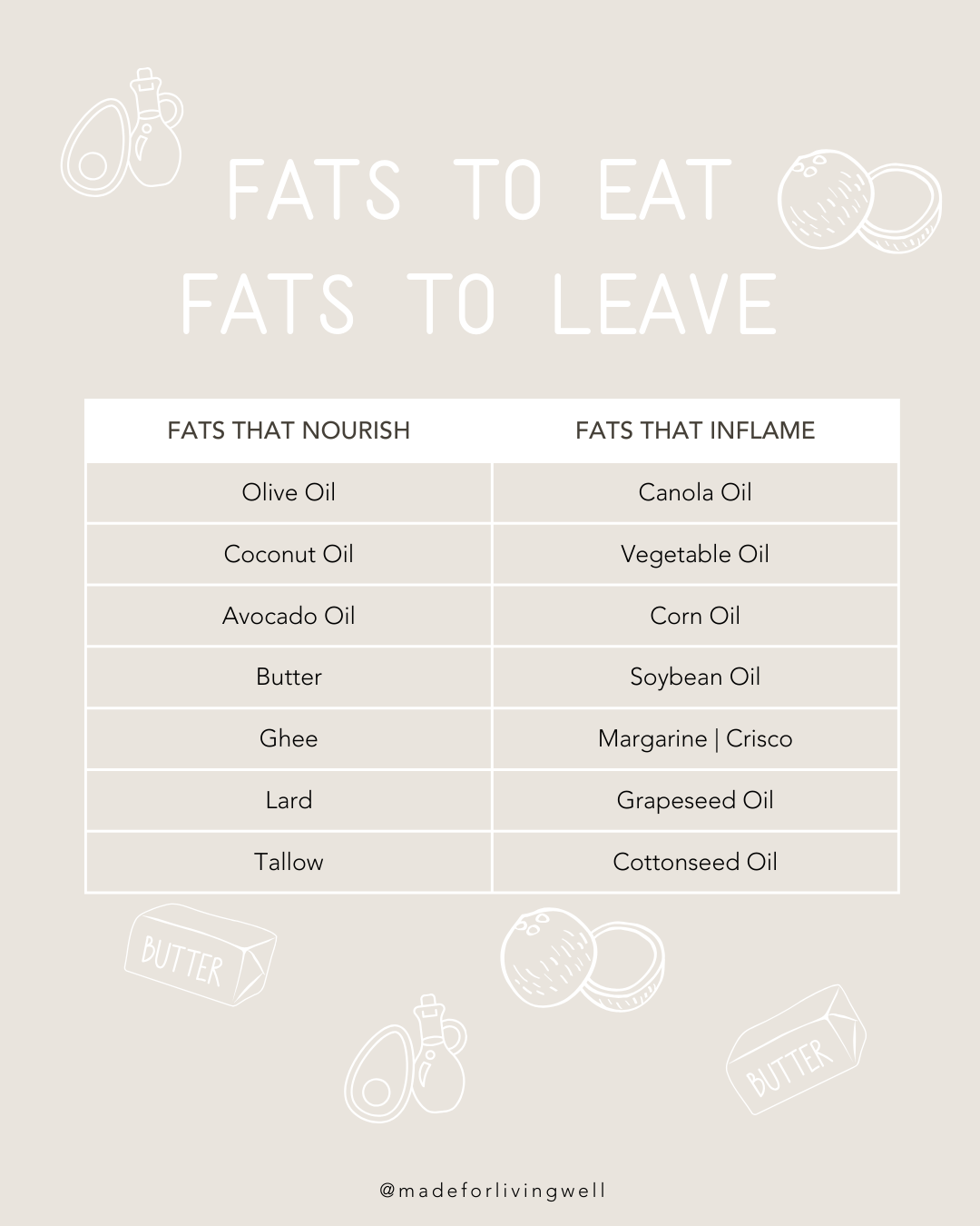 Are Seed Oils Bad For You? - The Living Well