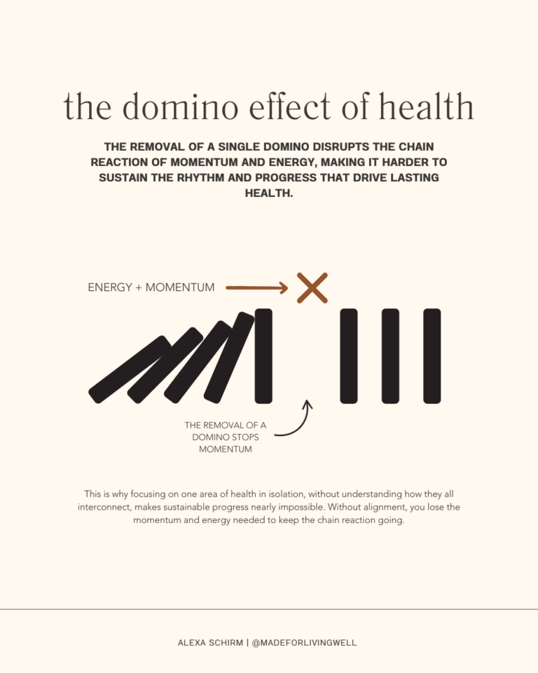 Using The Domino Effect To Get Healthy - The Living Well